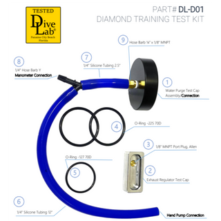 Dive Lab Inc. - Order Now